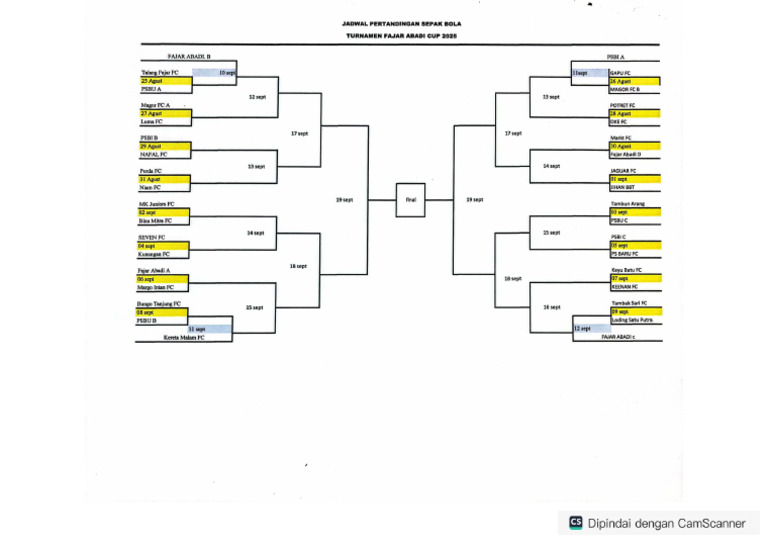Jadwal Pertandingan Turnamen FA CUP | PDF
