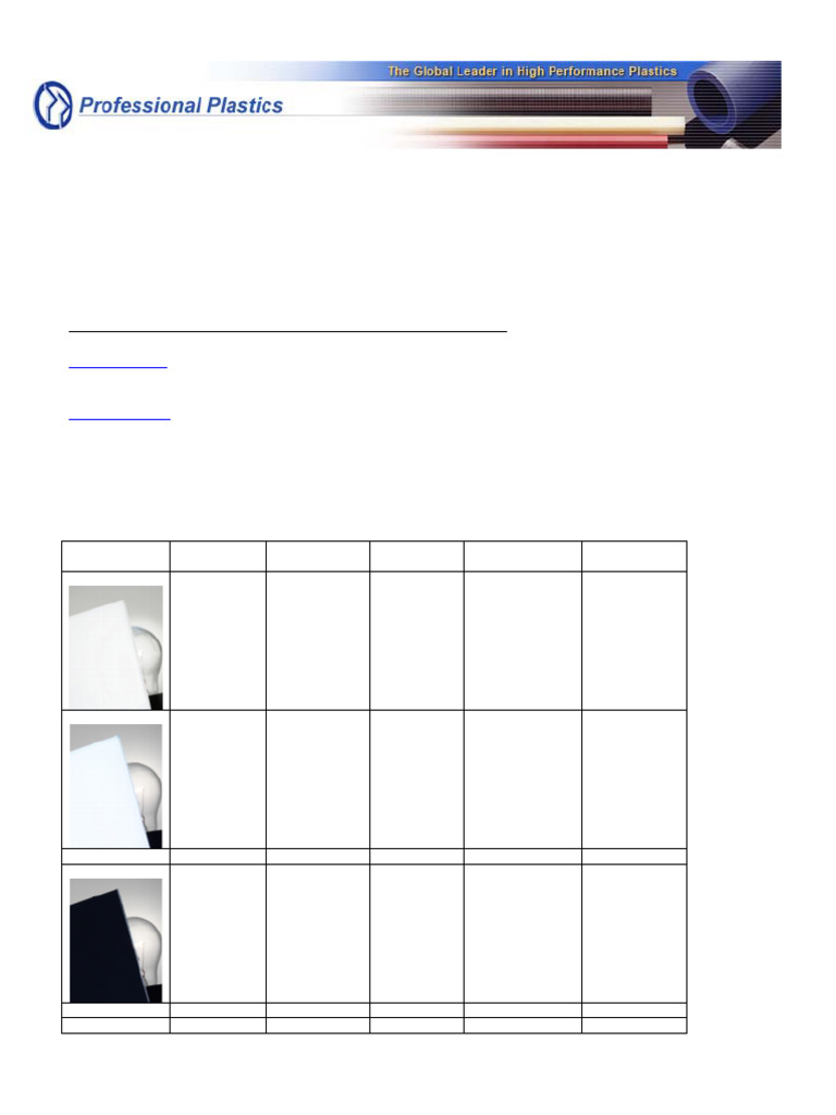 Acrylite® Acrylic Sheet Overview | PDF | Poly(Methyl Methacrylate) | Mirror