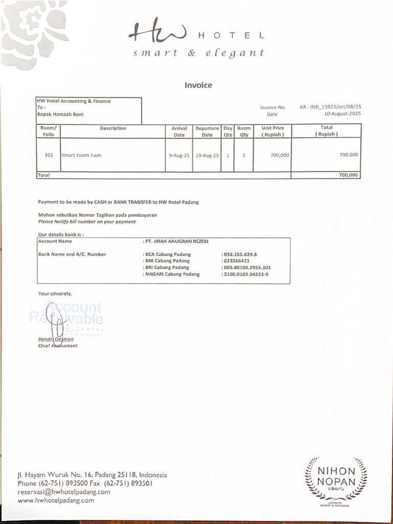 Ivc Puskesmas Hamzah R | PDF