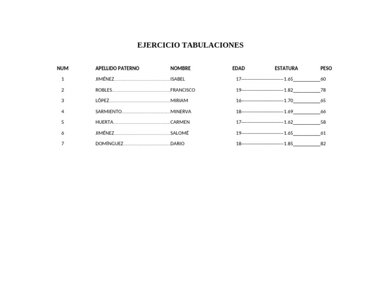 Ejercicio Tabulaciones 2 | PDF