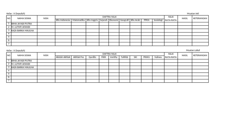 Contoh Daf Nilai | PDF