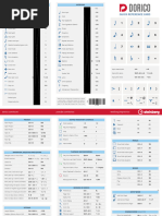 Dorico Quick Reference Poster v5 | PDF | Musicology | Musical Compositions
