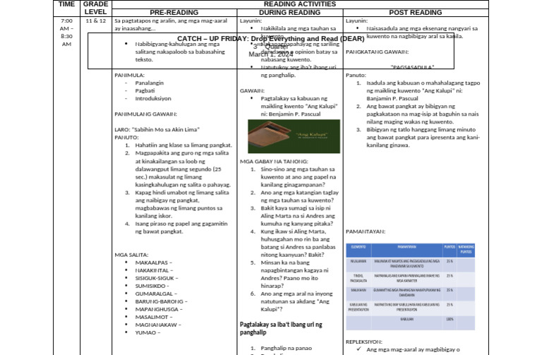 Plan Catch Up Reading Interventions Filipino | PDF