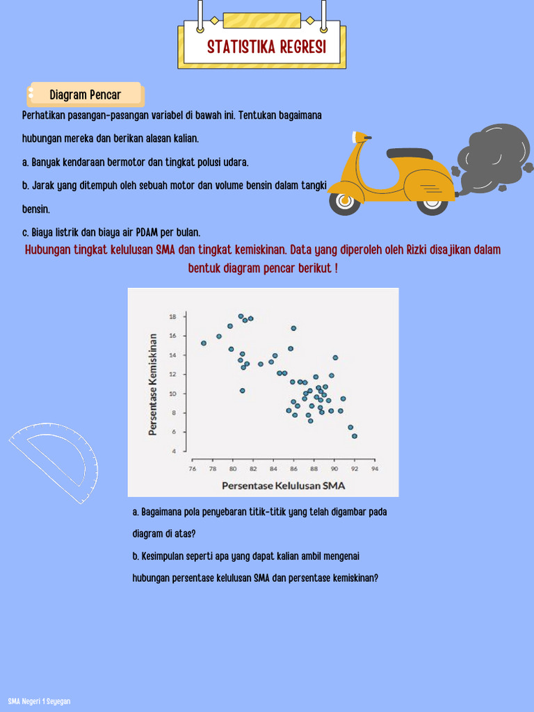 Modul Ajar Fase F Ganjil | PDF