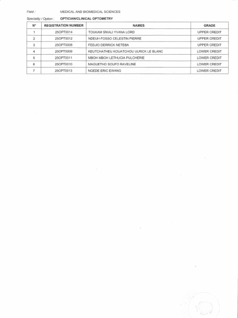 Bulding Construction and Rural Road | PDF