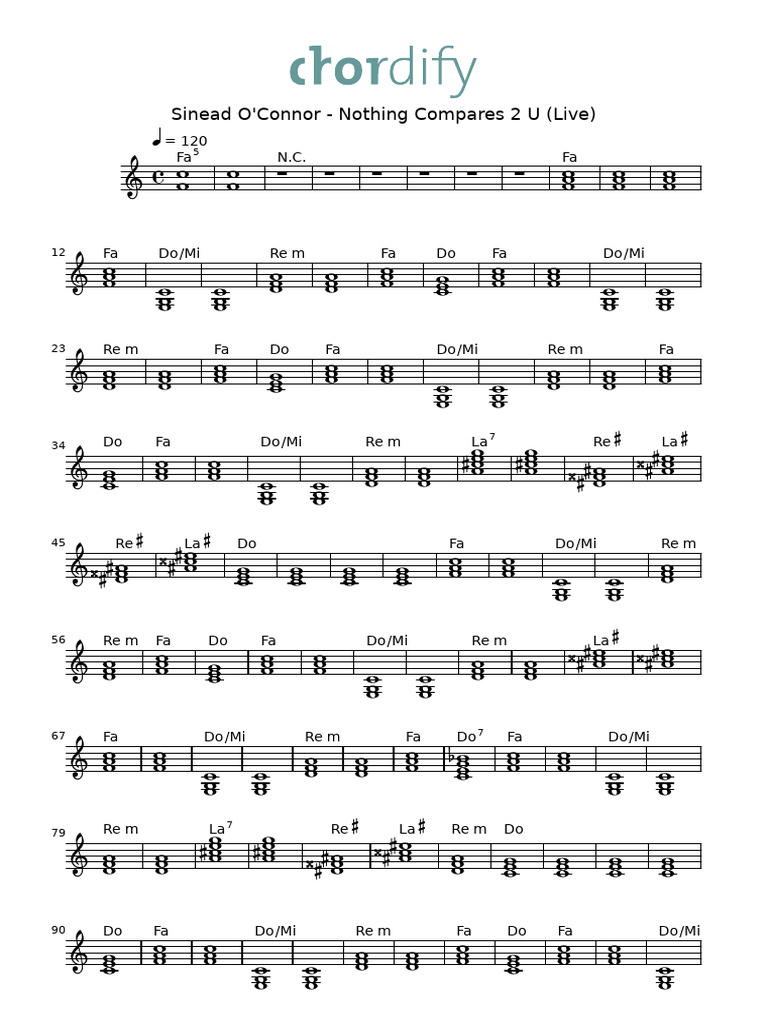 Chordify Sinead O Connor Nothing Compares 2 U Live | PDF