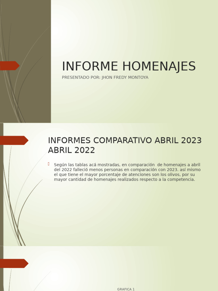 INFORME HOMENAJES Olivos | PDF