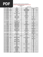 Revised DSO Programme Schedule 2024 | PDF | Sport Of Athletics | Summer ...