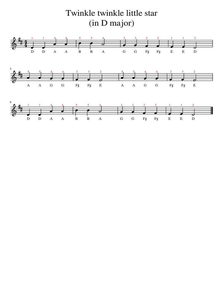 Twinkle Twinkle Little Star Sheet Music | PDF