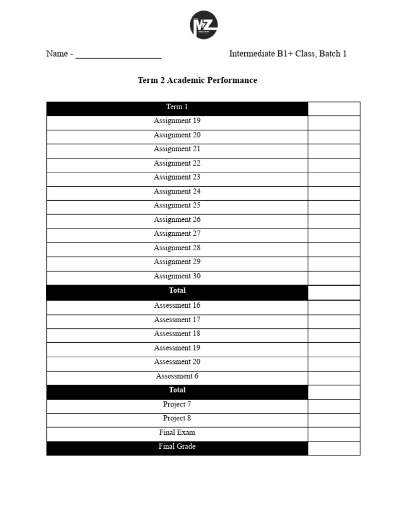 Intermediate B1+ Term 2 Performance Report | PDF
