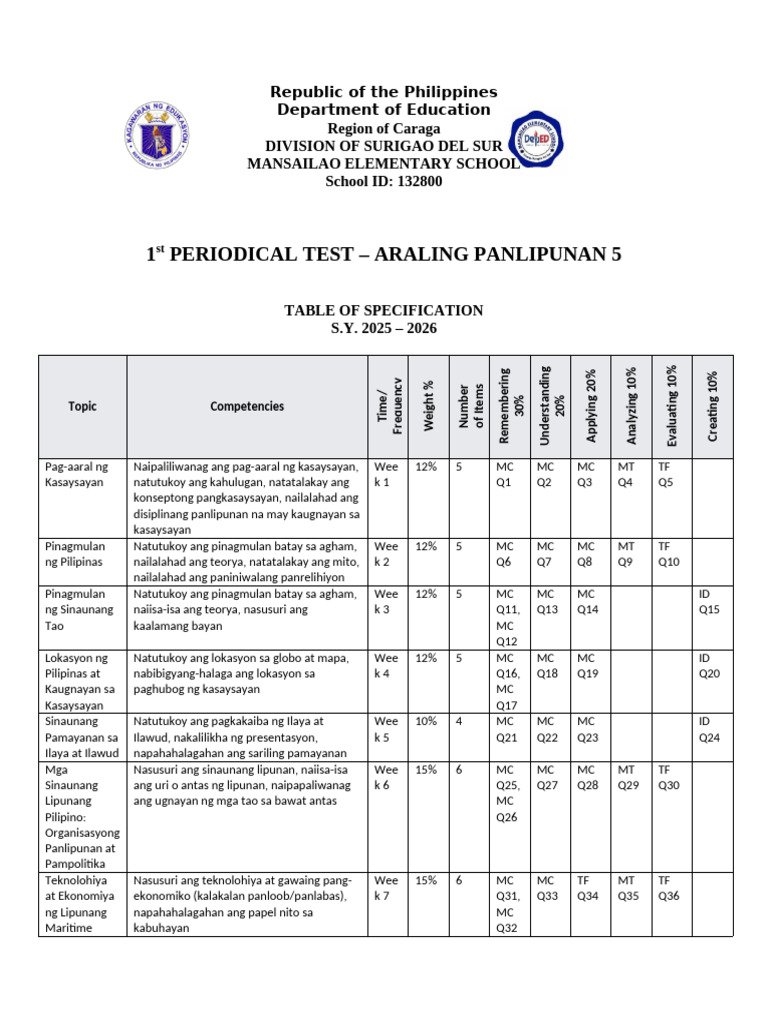 DTC - PT - Ap - 5 - Q1 Matatag Tos Key | PDF