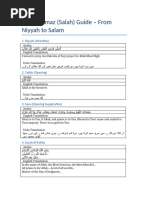 Full Namaz Guide Complete | PDF