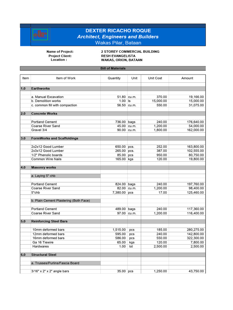 2-Storey Commercial Building Estimate | PDF | Pipe (Fluid Conveyance ...