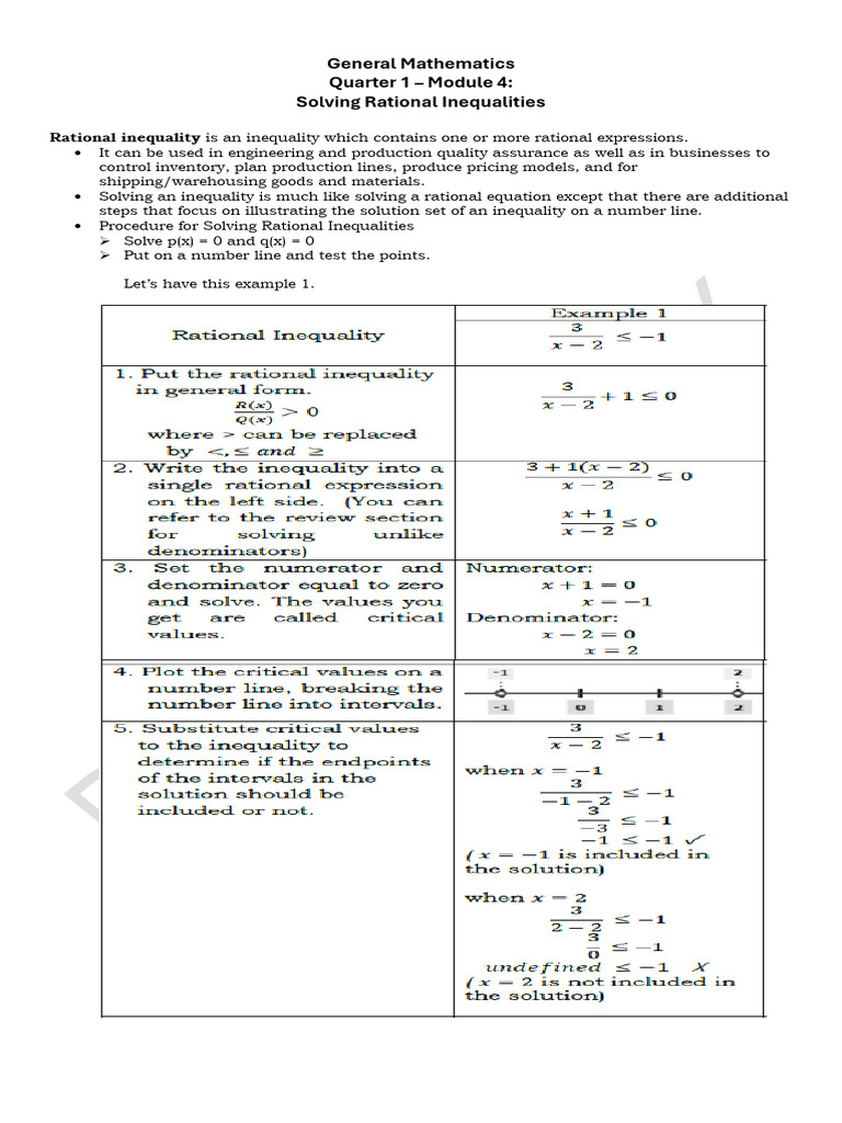 General Mathematics Q1 Module 4 | PDF | Inequality (Mathematics) | Algebra