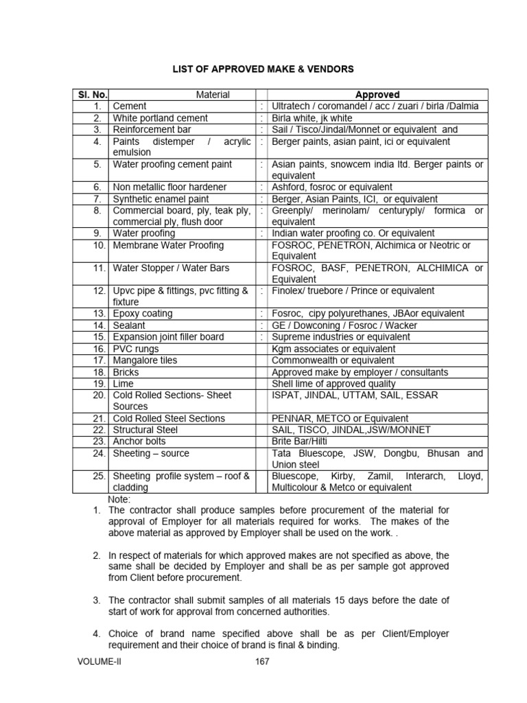 Approved Materials and Vendors List | PDF | Building Materials | Materials