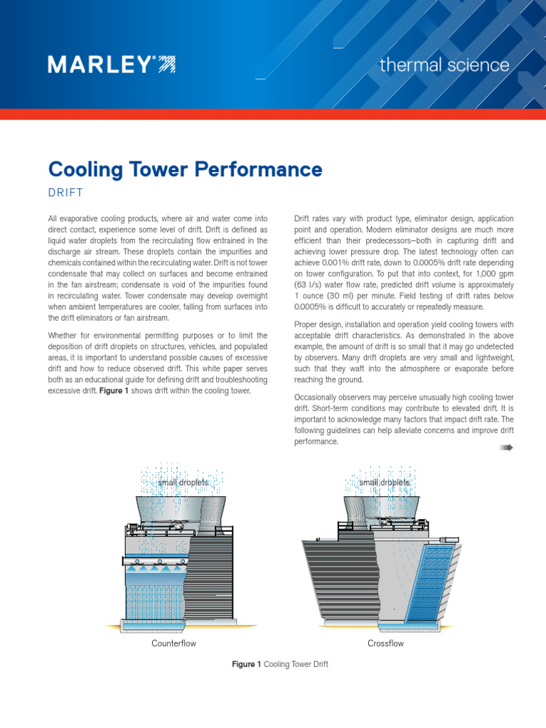 TR-024 Cooling Tower Performance | PDF | Water | Surface Tension