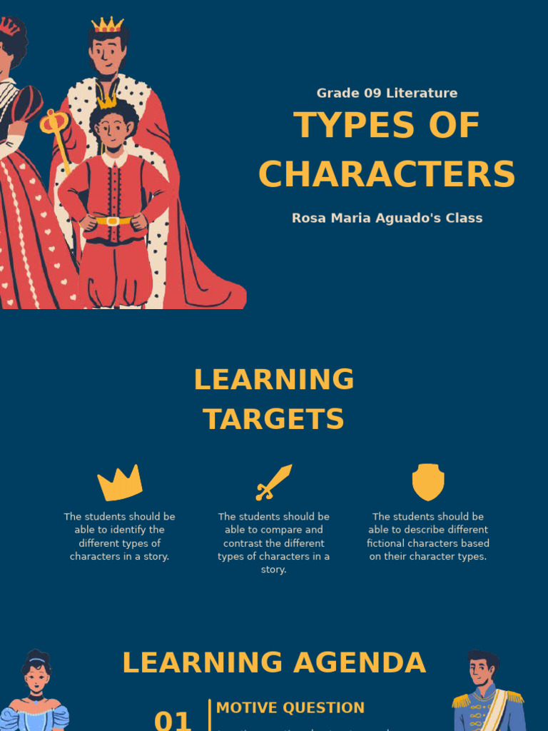 ELA Types of Characters Educational Presentation in Blue and Yellow ...