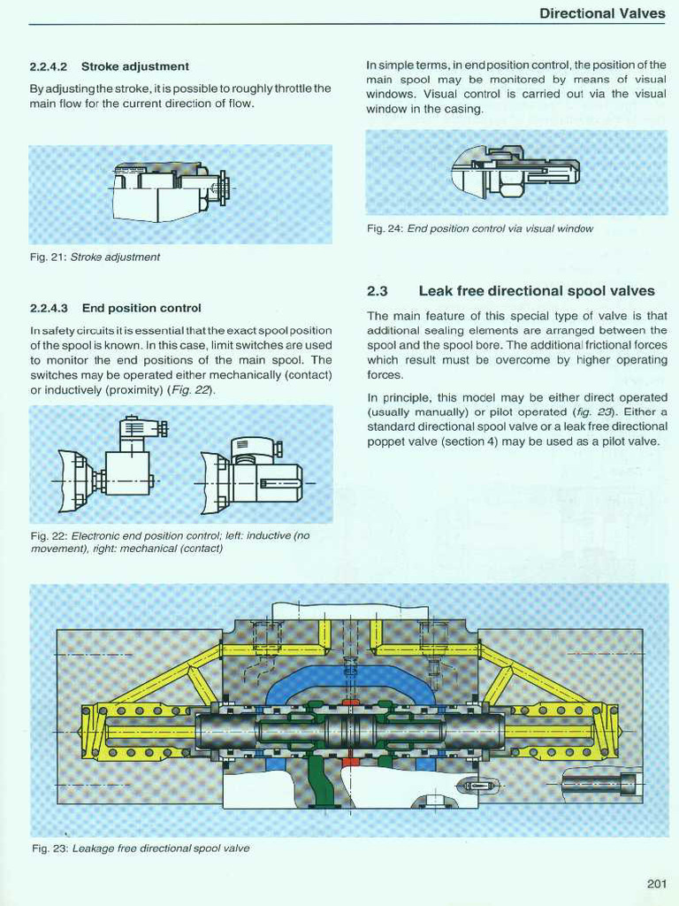 Lang a. - Hydraulic Trainer - Basic Principales Components of Fluid ...
