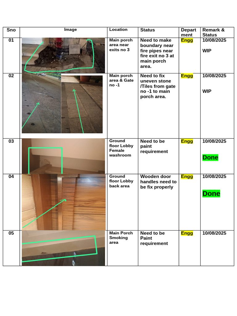 Security Observation Points Till 10-08-2025 | PDF | Architectural ...