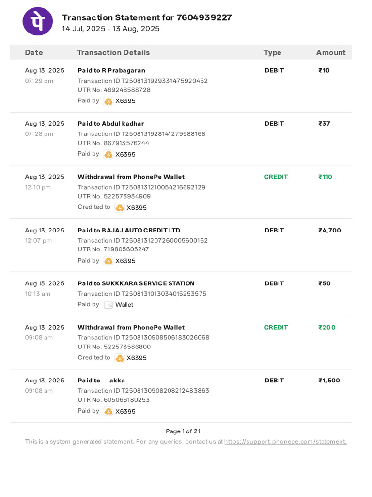 PhonePe Statement Jul2025 Aug2025 (2) | PDF | Debit Card | Debits And ...