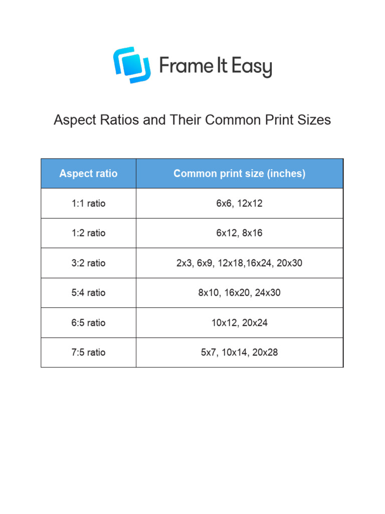 Aspect Ratios and Their Common Print Sizes | PDF