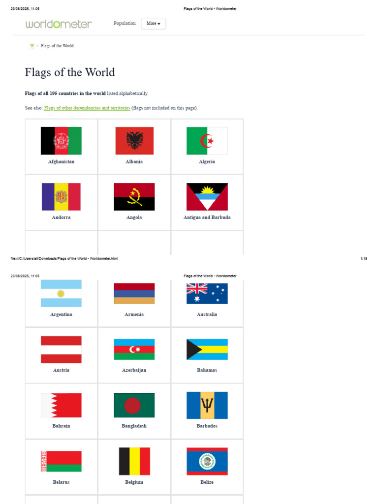 Flags of The World - Worldometer | PDF