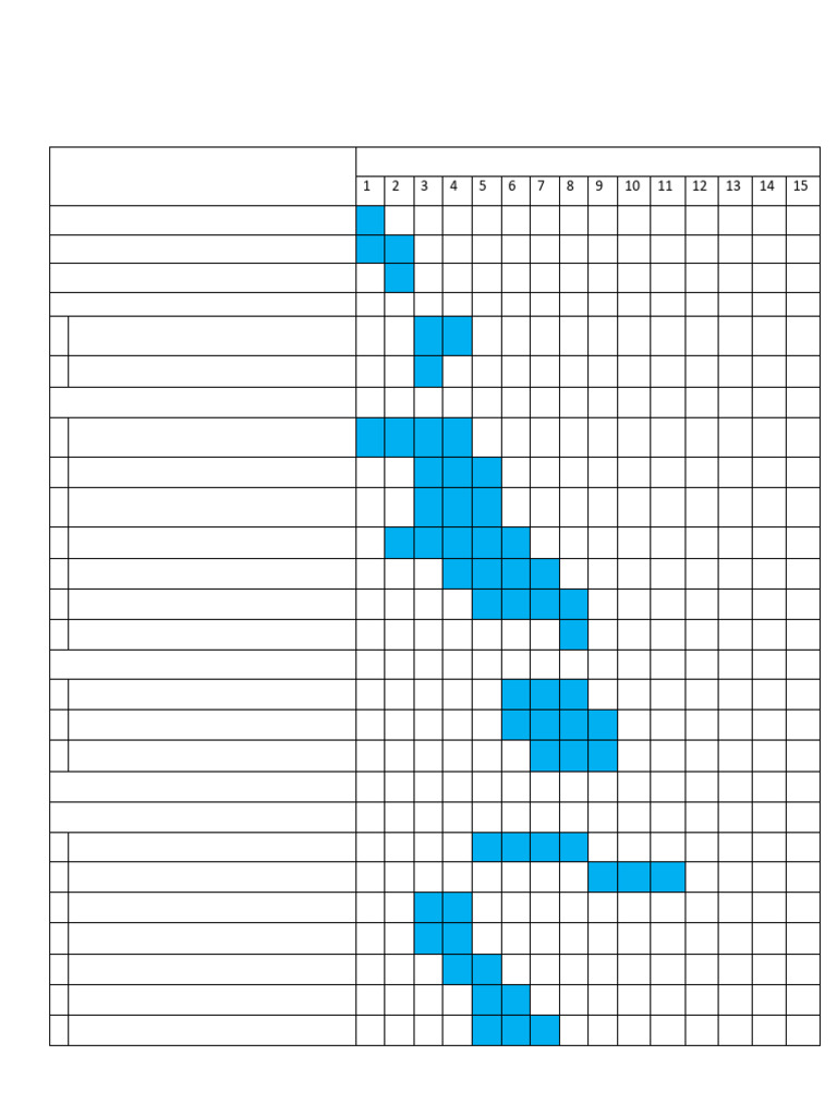 2 Storey - Gantt Chart - Specs 1 | PDF | Plumbing | Wall