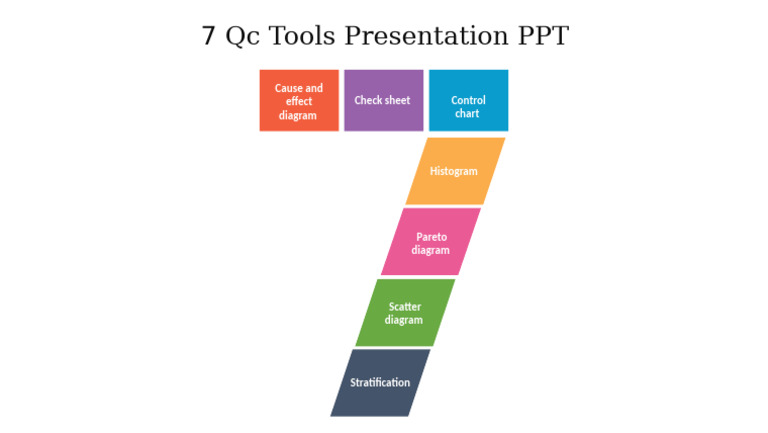 7C Tools | PDF