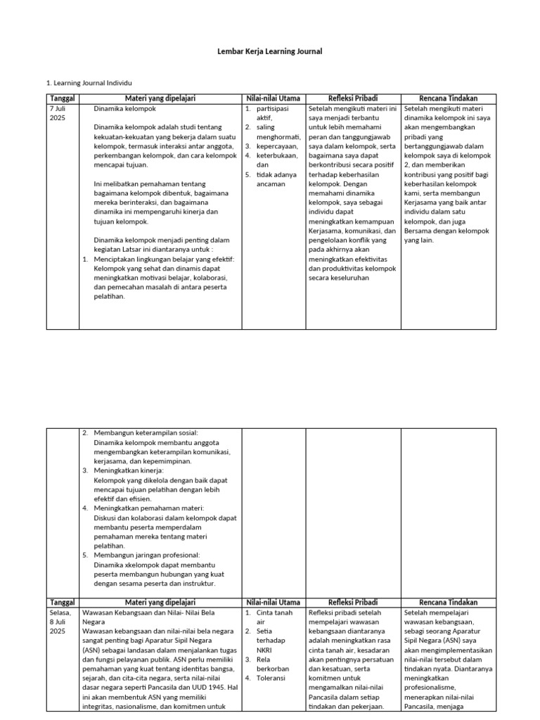 Agenda Learning Journal 2025 | PDF