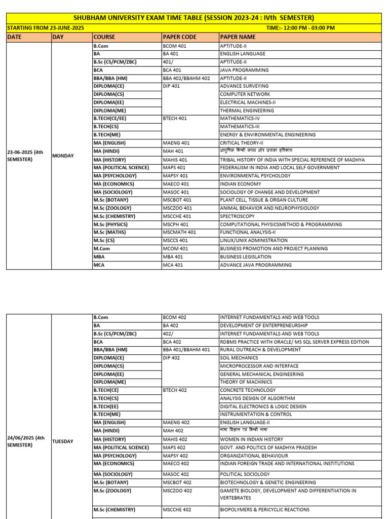 4th Semester Exam Time Table For All Course June 2025 | PDF