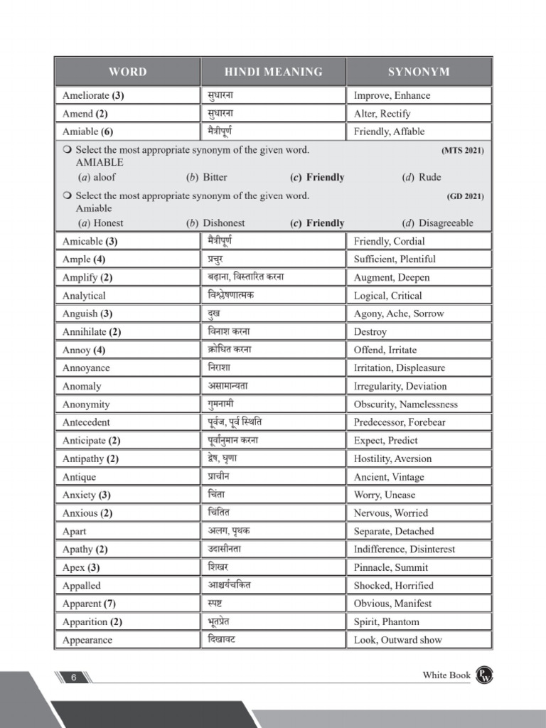 Whit Book English Vocabulary - 7 | PDF