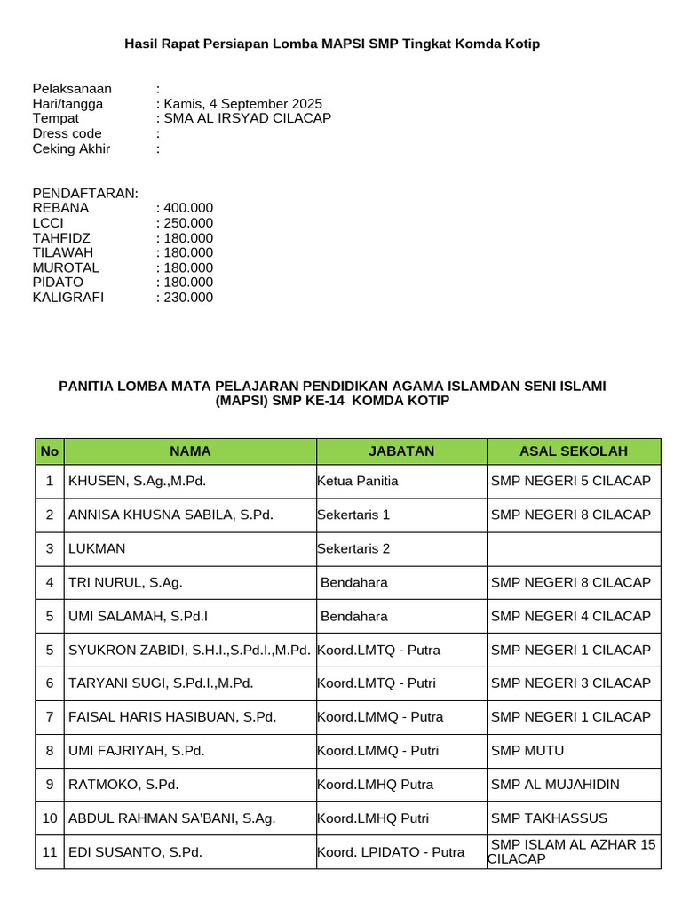Panitia MAPSI 2024 | PDF