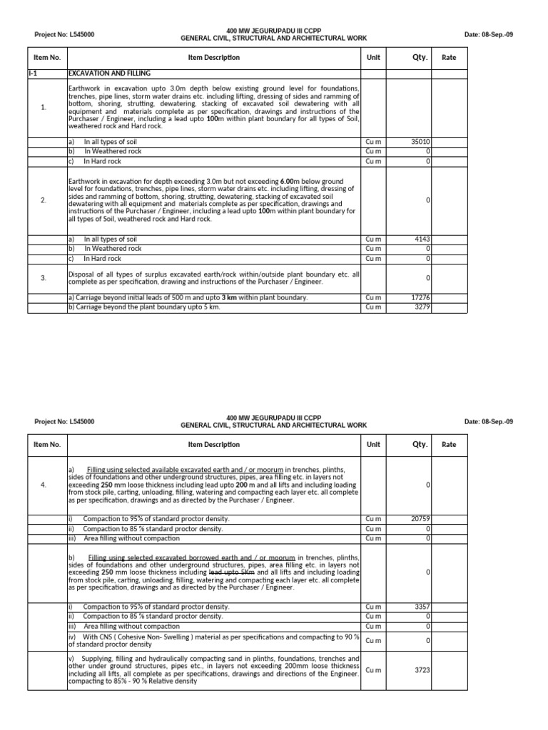 Civil Structural and Architectural BOQ | PDF | Concrete | Construction ...