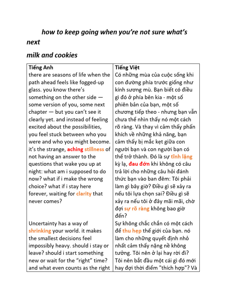 How To Keep Going When You're Not Sure What's: Next Milk and Cookies | PDF
