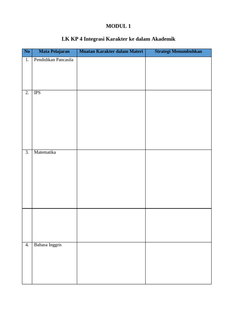 Model 1 LK KP 4 Integrasi Karakter Dalam Akademik | PDF