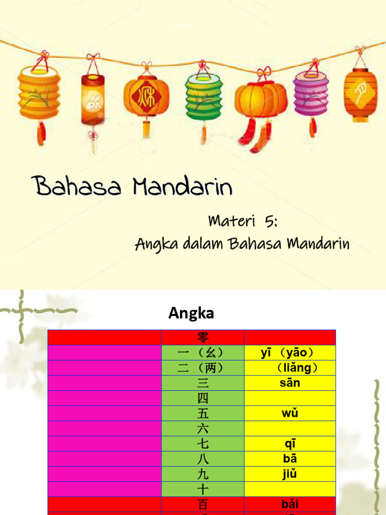 Angka dalam Bahasa Mandarin | PDF | Chinese Language | China