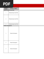 Internal Audit Checklist For Garments Manufacturing Industry | PDF ...