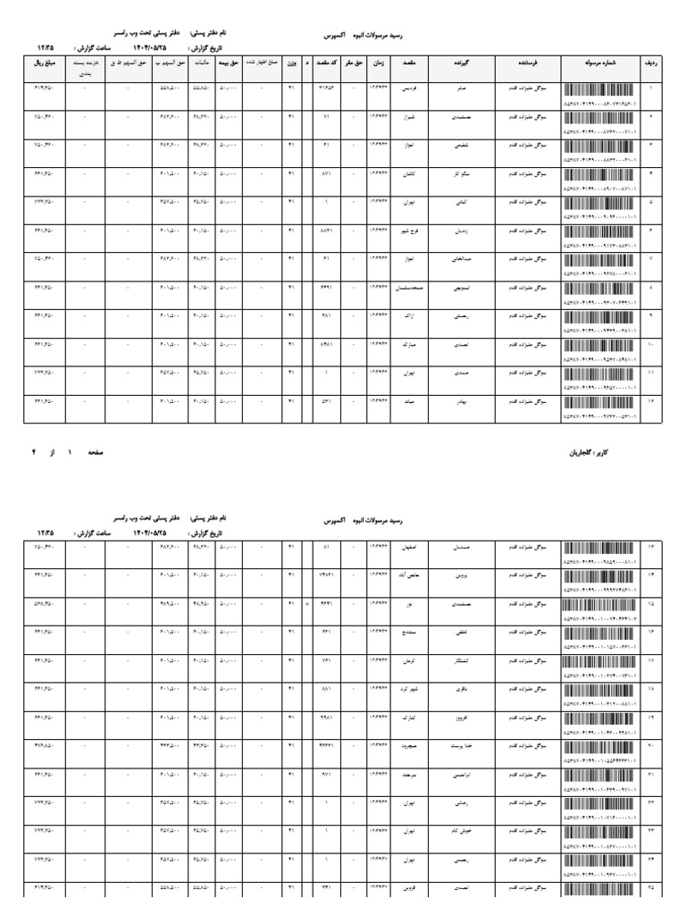 Parcel Receipt Dense | PDF