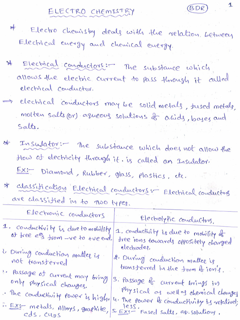 Electro Chemistry | PDF