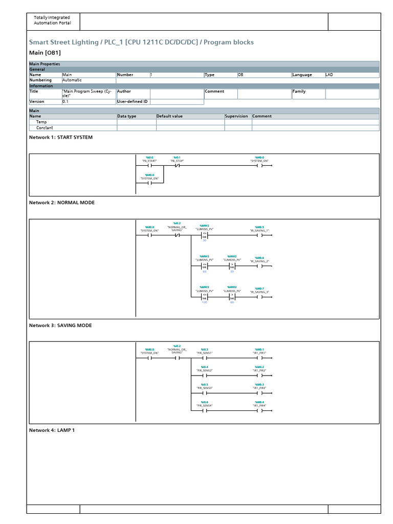 Smart Street Lighting PLC Program Guide | PDF | Computer Programming ...