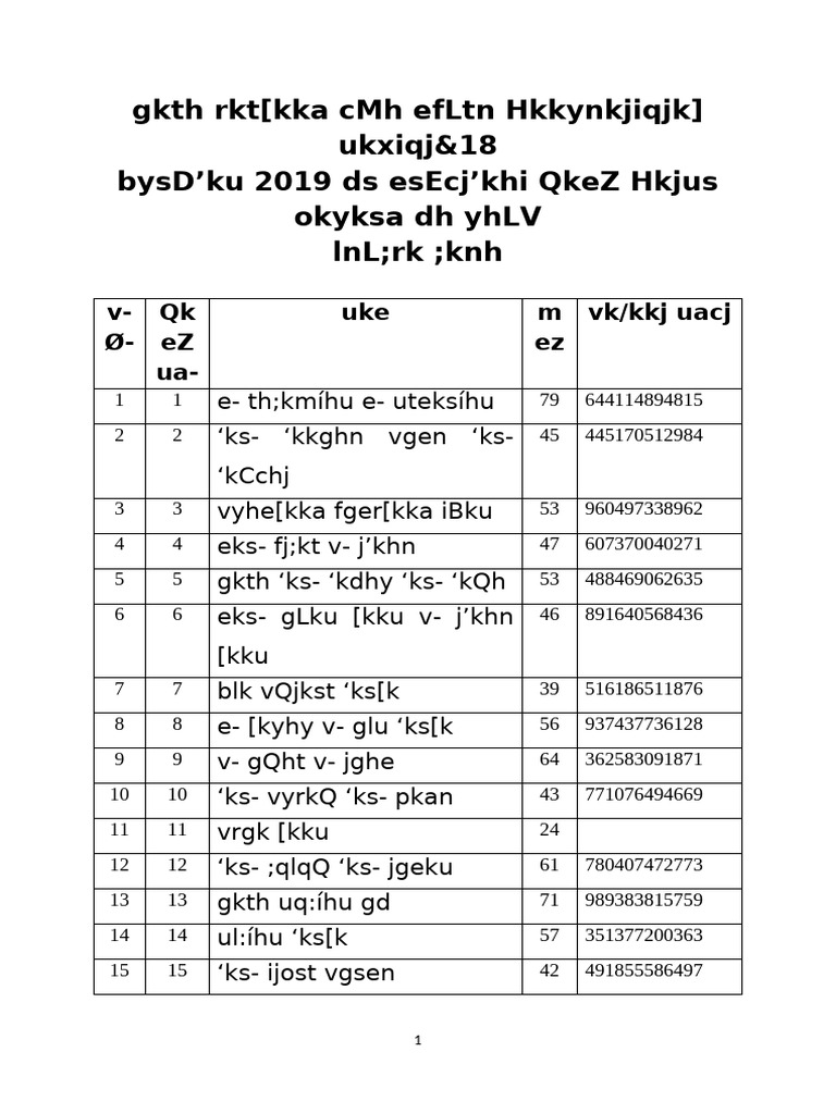 Haji Taj Badi Majjid | PDF