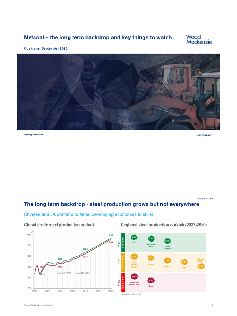 Metcoal - The Long Term Backdrop and Key Things To Watch: Coaltrans ...