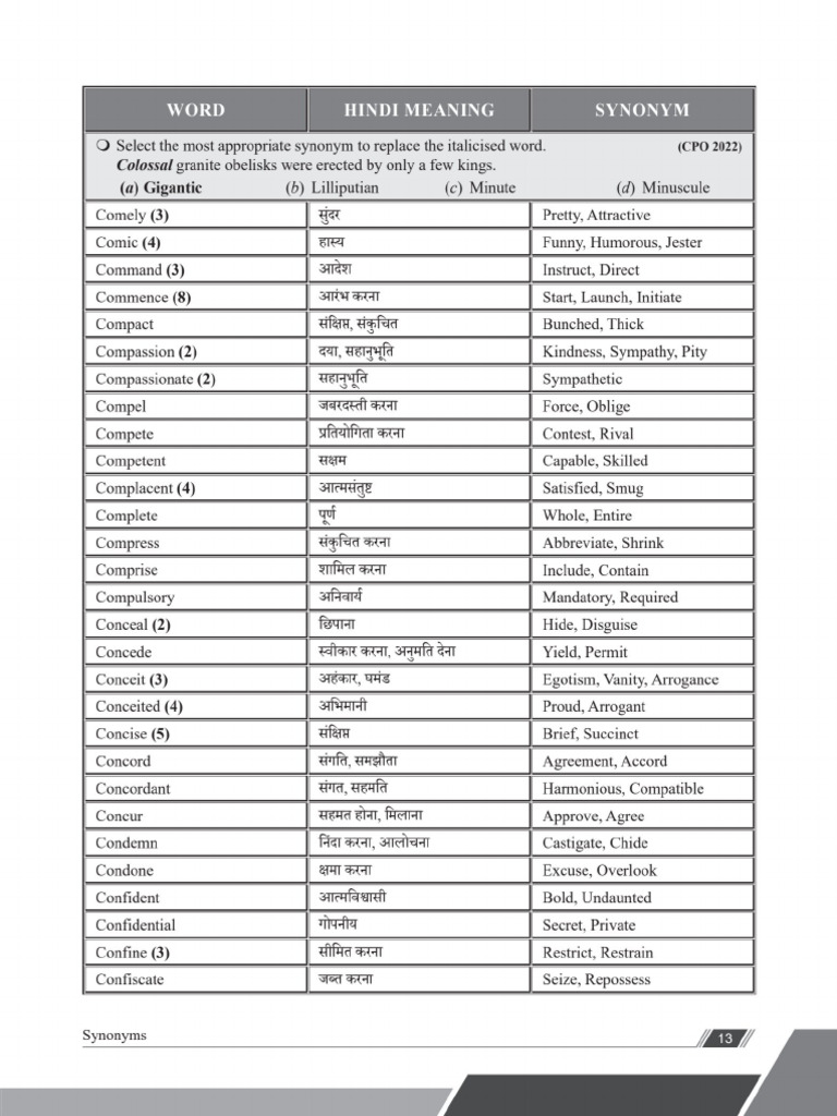 Whit Book English Vocabulary - 14 | PDF