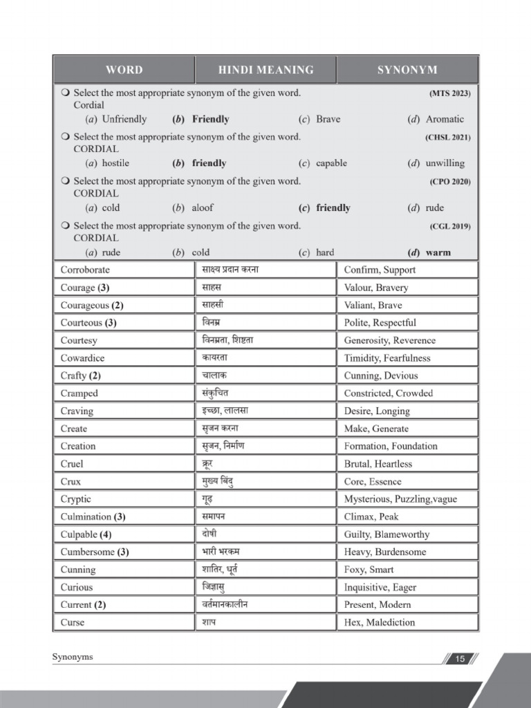 Whit Book English Vocabulary - 16 | PDF