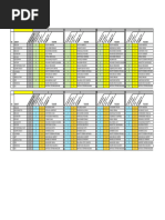Form 4 2025 Class List and Subject Teacher | PDF
