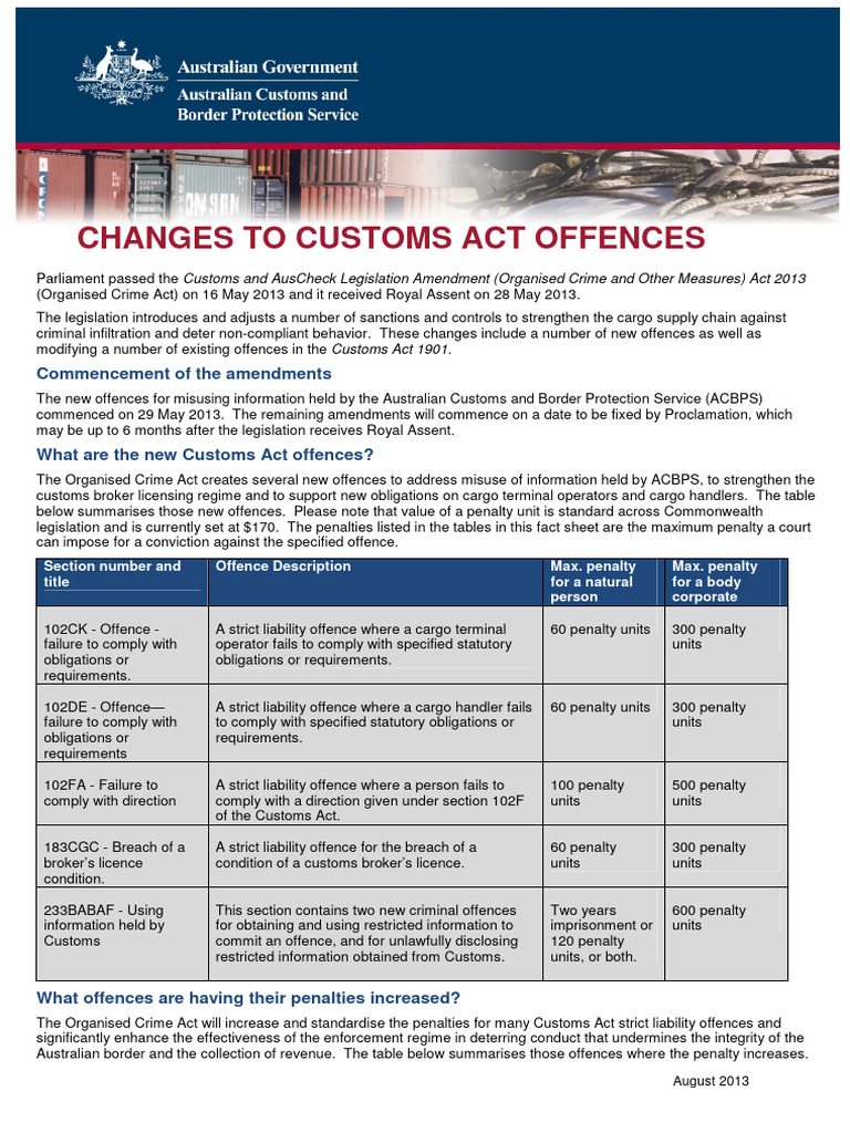 New Customs Act Offences Overview | PDF | Crimes | Crime & Violence