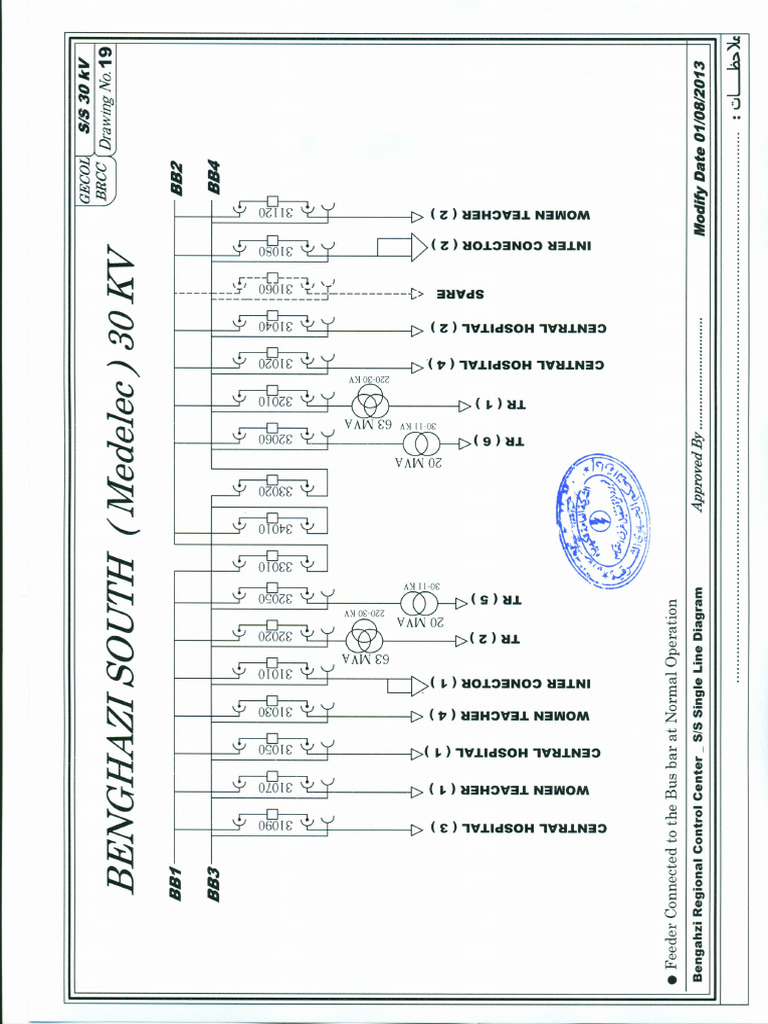 Bs-Med30 08 2013 | PDF