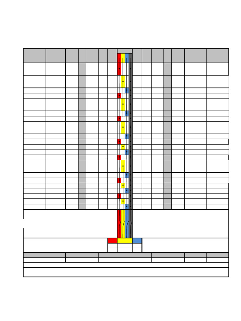 Electrical Design Calculation | PDF