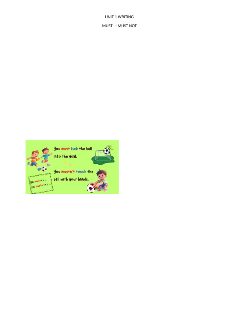 Unit 1 Writing | PDF