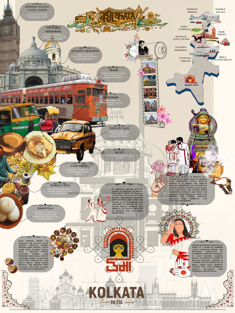 Kolkata's Cultural Heritage and Temples | PDF | Kolkata | Kali